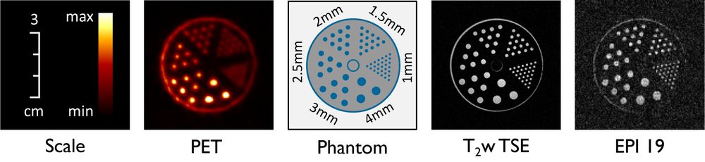 Projects – Hyperion Hybrid Imaging Systems