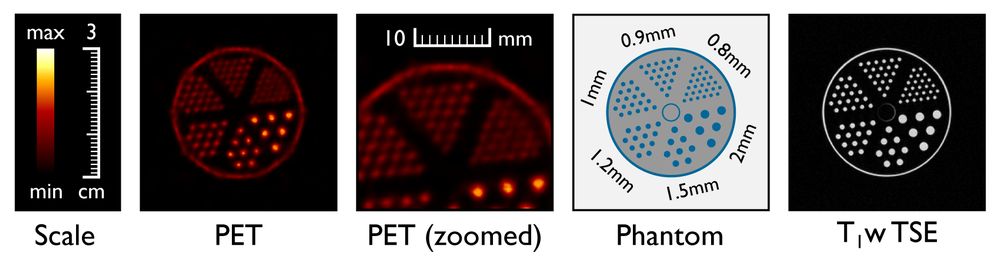 Projects – Hyperion Hybrid Imaging Systems